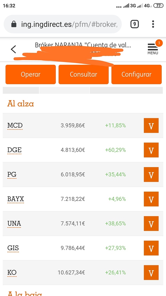 Proyecto de carlosd - Hilos personales - Los Cazadividendos