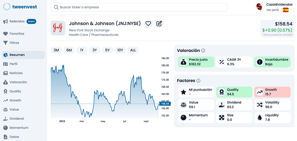 Tweenvest - Recursos - Los Cazadividendos